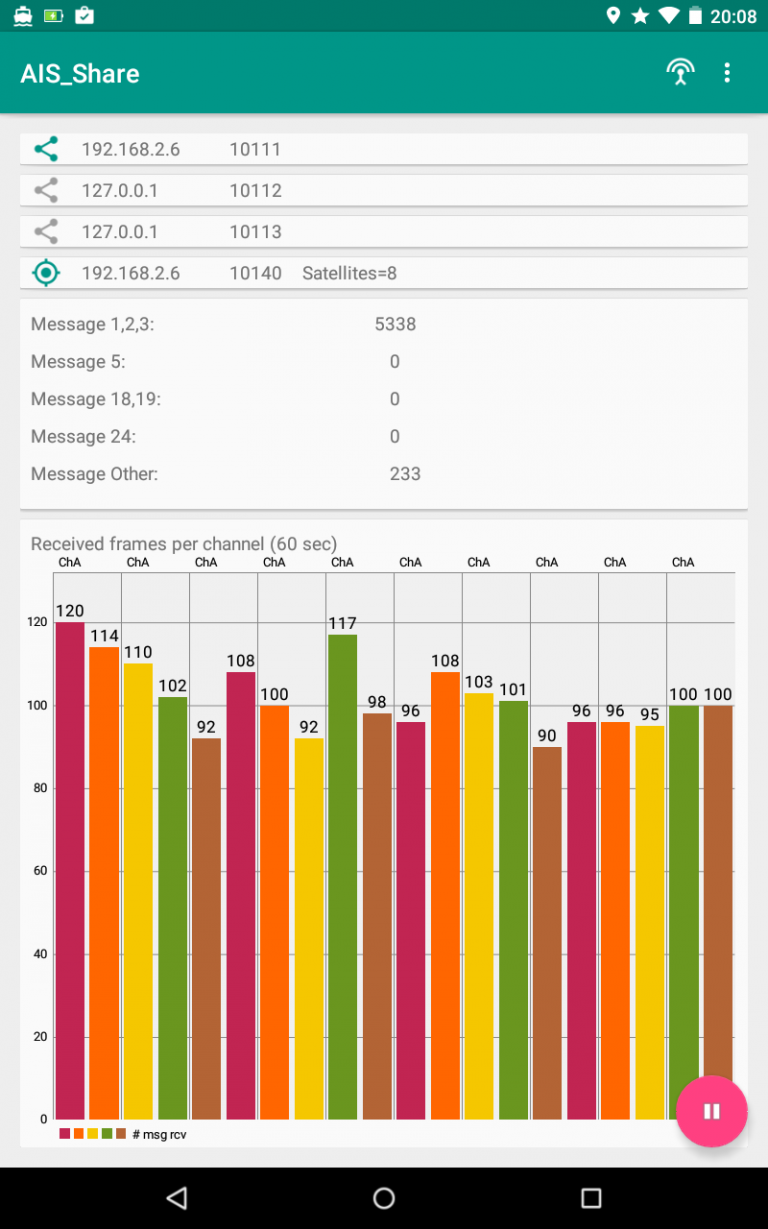 RTL SDR AIS RECEIVER - ebcTech.eu